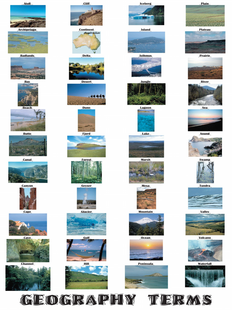 17 Geography Terms 24x36 | PDF