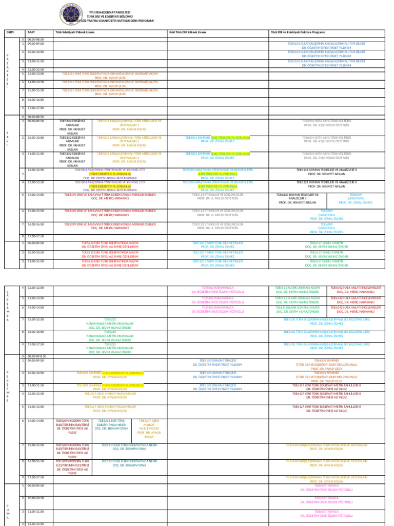 Ytü Tde 2022-2023 Bahar Li̇sansüstü Ders Programi 20.02.2023 | PDF