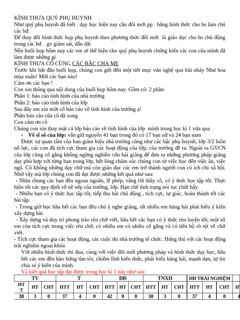 Hop Phu Huynh HK1 | PDF