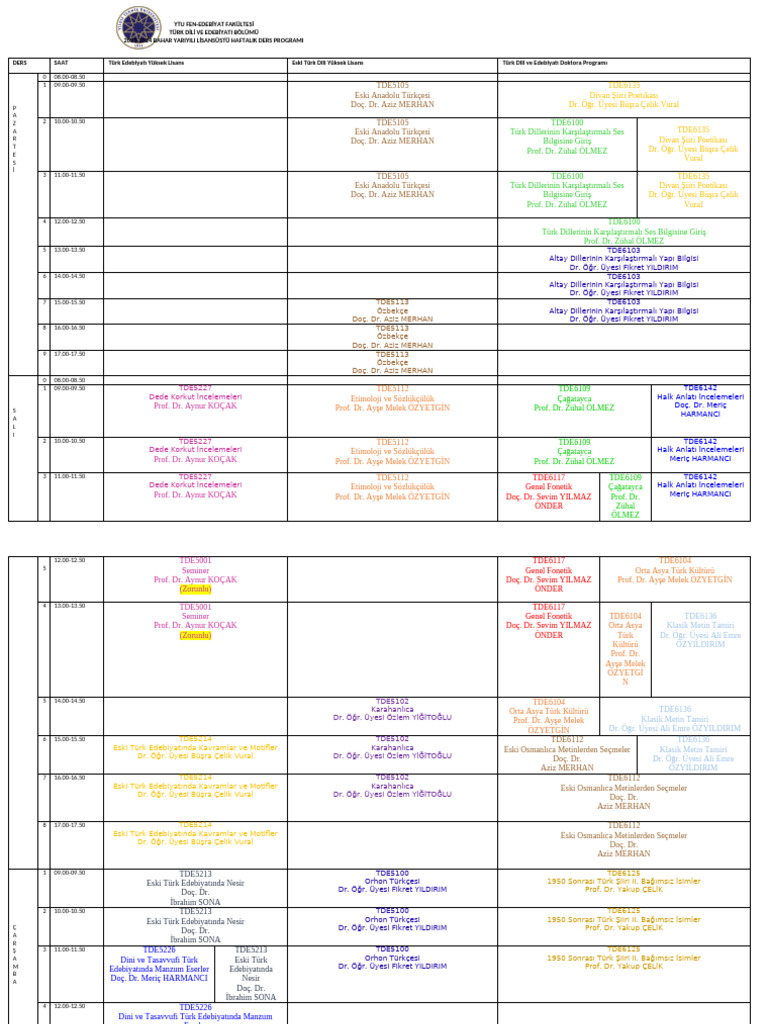 2023 2024 Bahar Lisansustu Ders Programi | PDF