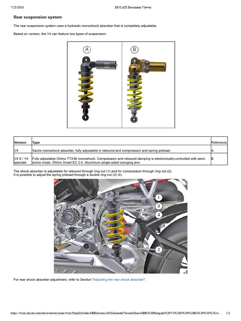 Rear Suspension System | PDF