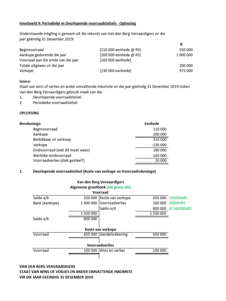 02 Voorraad Voorbeelde 1-9 (1-7 Saam Met Skyfies) | PDF