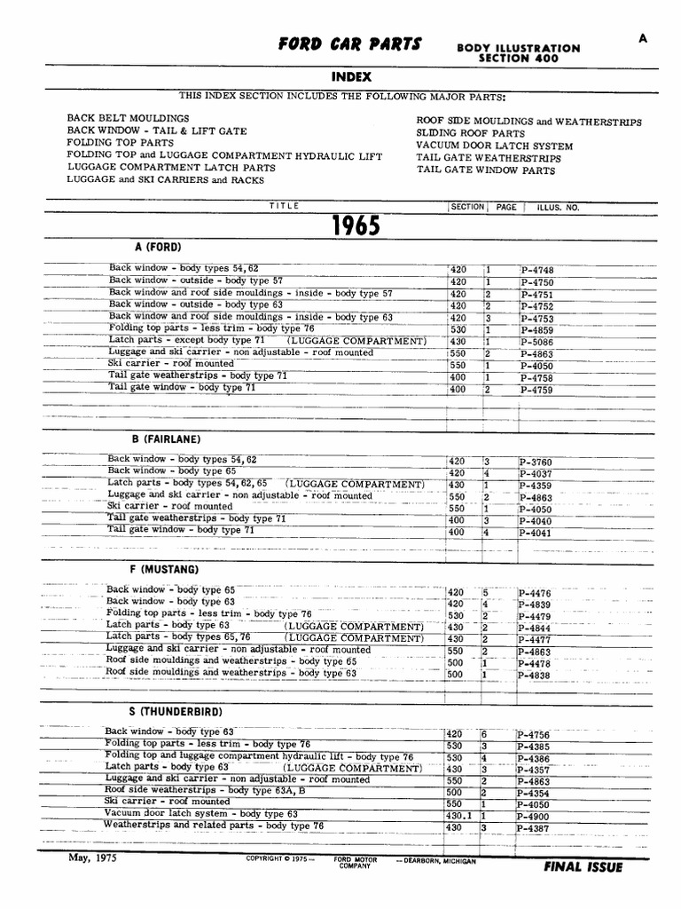 Manual | PDF | Trunk (Car) | Window
