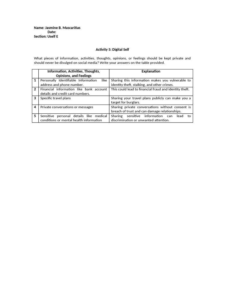 Digital Self | PDF