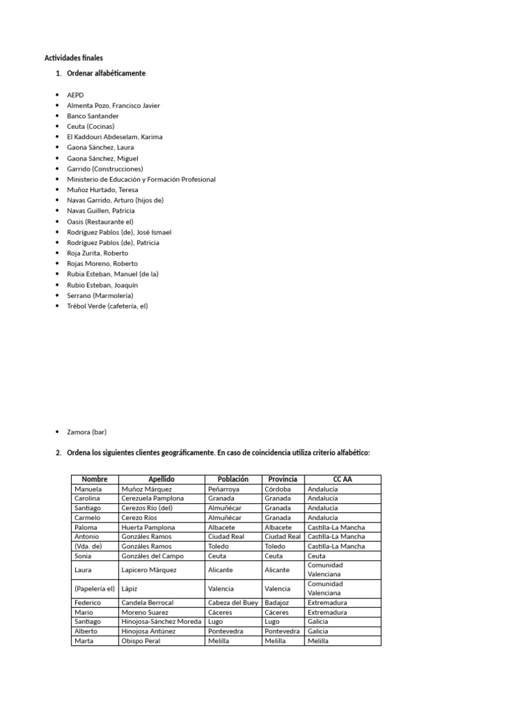Unidad 7 Actividades Finales | PDF