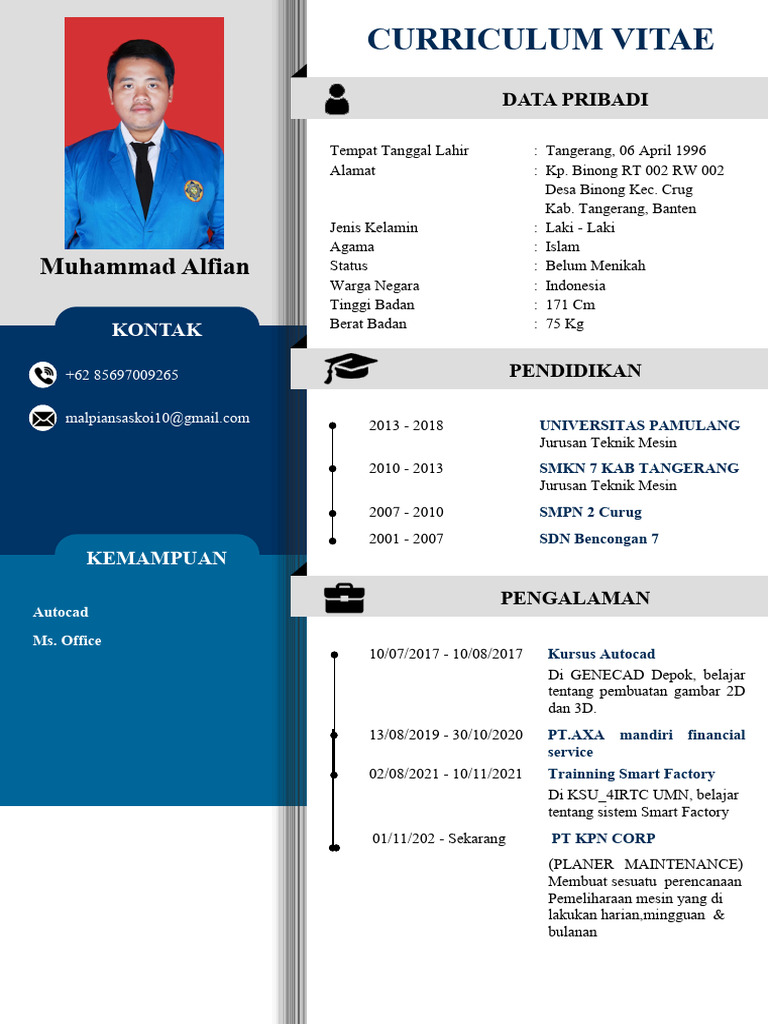 CV Muhammad Alfian | PDF
