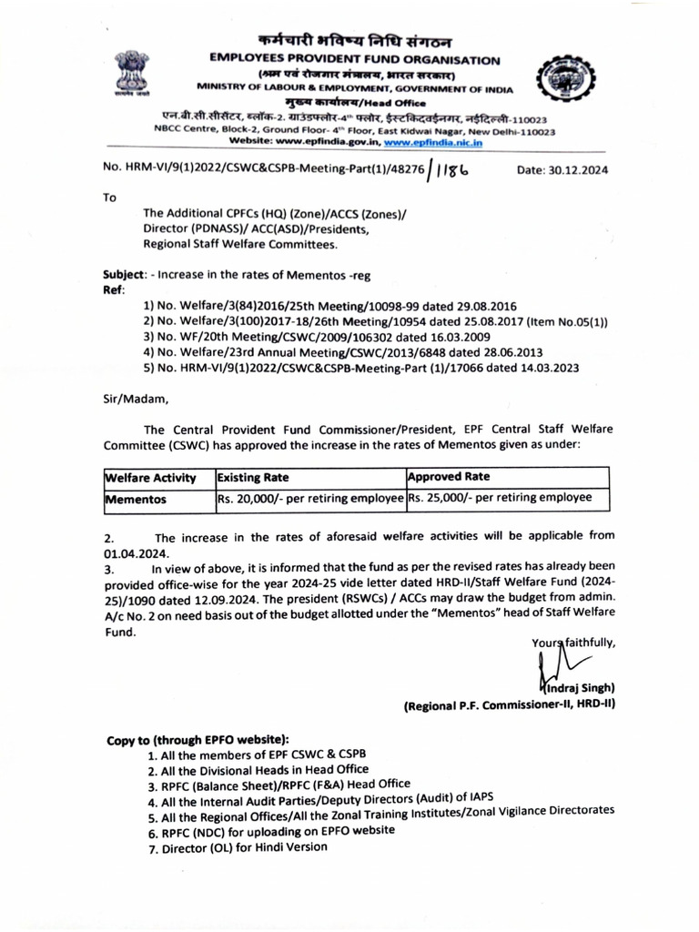 Circular Increase RatesOfMemento 30122024 | PDF