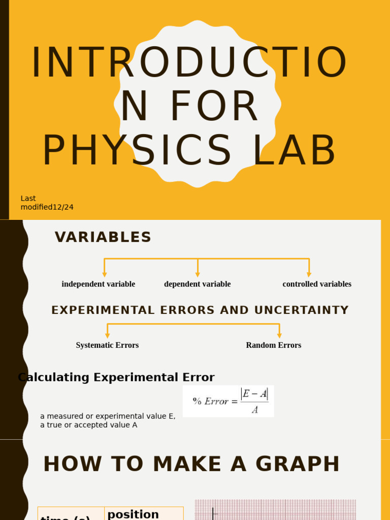 Intro - Ohm's Law - 2R in Series and Parallel | PDF | Electrical ...