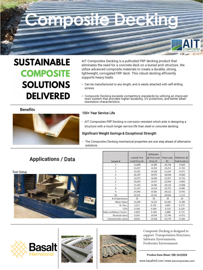 Composite Decking Tech Sheet | PDF