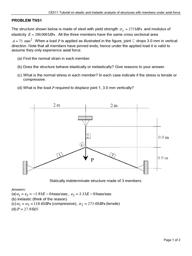 CE511 - Tutorial On Analysis of Structures With Members With Axial Load-2023-2024 | PDF
