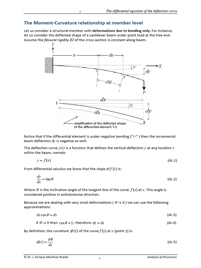 CE511-Differential Equation of Deflection Curve-2023-2024 | PDF ...