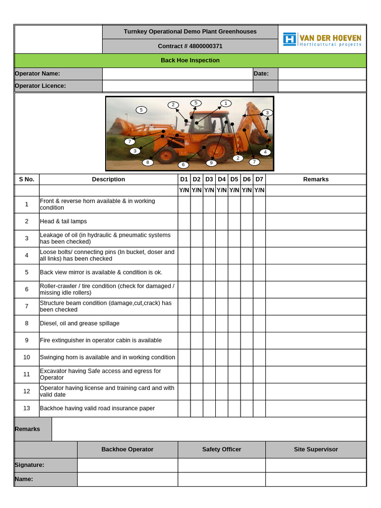 Backhoe Inspection Checklist Template | PDF