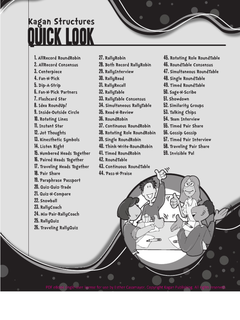 Kagan - 59 Kagan Structures - Proven Engagement Structures (OPBKS) 9yke ...