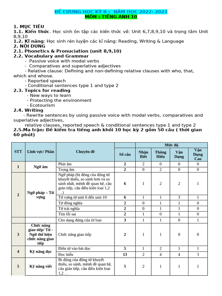 De Cuong On Tap Tieng Anh 10 Global Hoc Ky 2 | PDF | River | Agriculture