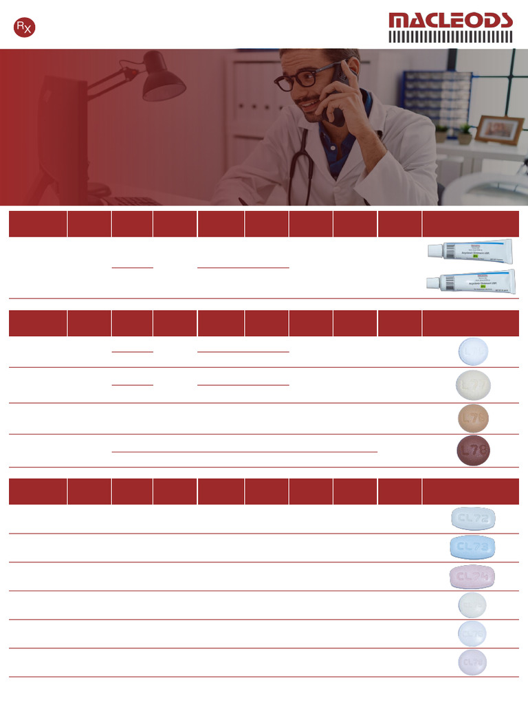 Macleods Pharmaceuticals Product List | PDF | Tablet (Pharmacy ...