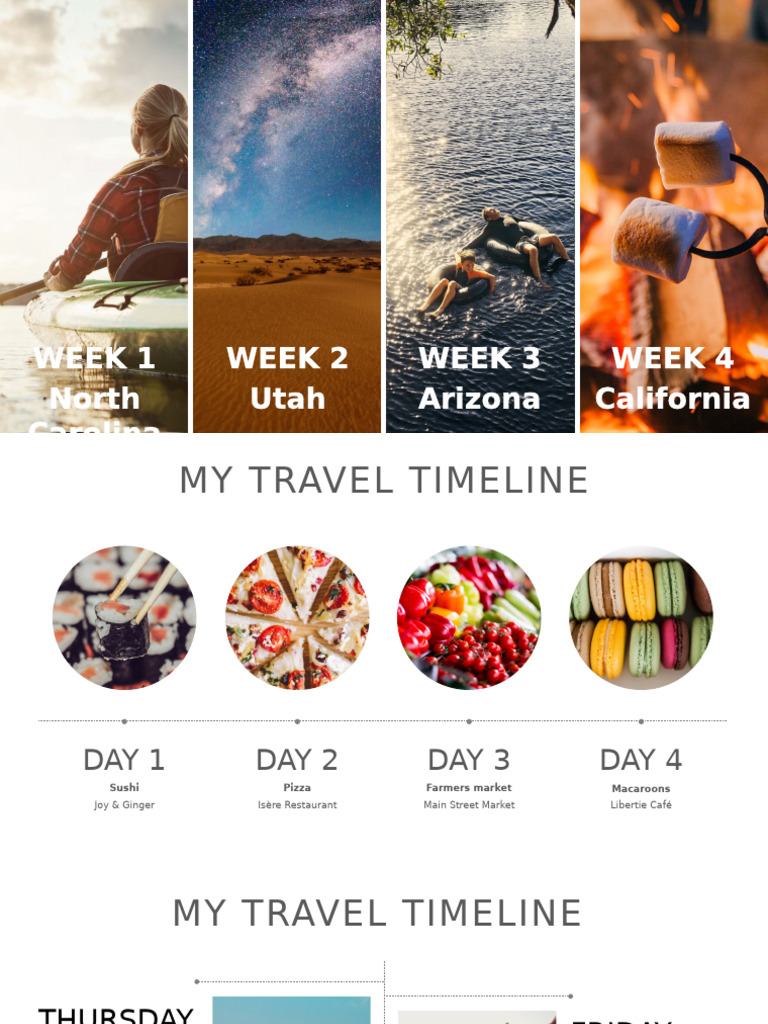 Travel Photo Timeline | PDF