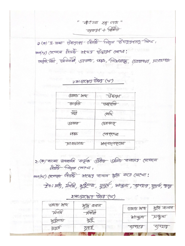Bangla 2nd Paper Full Question Solving Rules | PDF