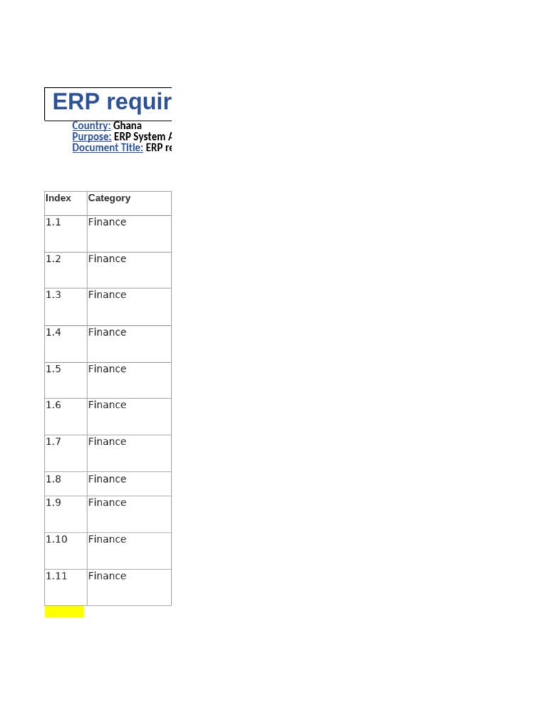 Annex II (B) Requirements Spécification Table | PDF | Customer ...