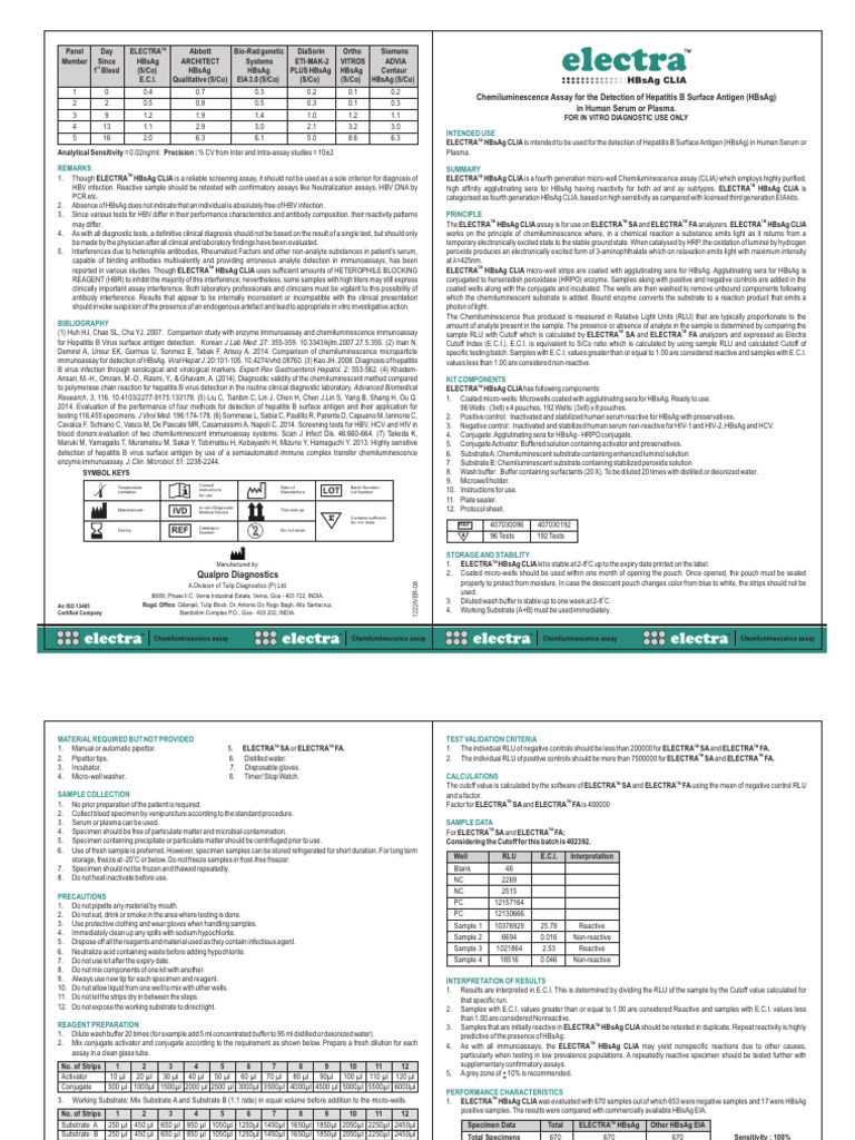 Electra-HBsAg-IFU | PDF | Medical Specialties | Clinical Medicine