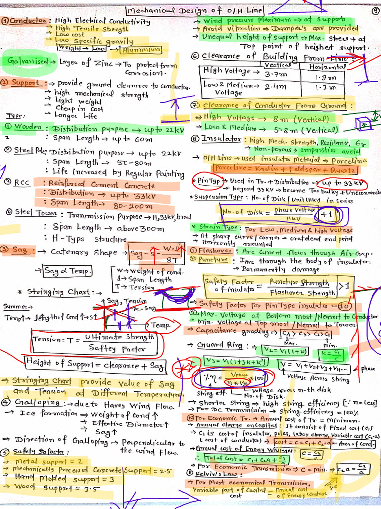 PS - 2 - Short - Notes - by - Sushant - 2 - 2022 - 08 - 07 - 15 - 51 ...