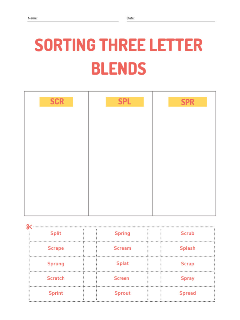 Three-Letter Blend Sorting Guide | PDF