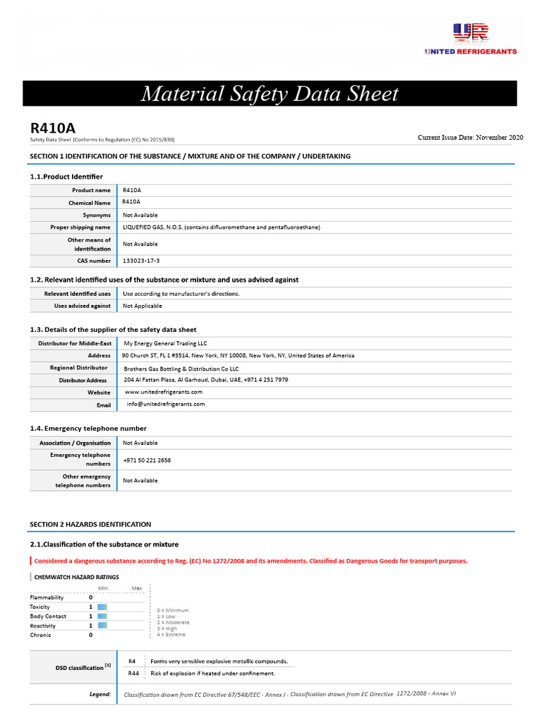 UR MSDS OF R410A | PDF | Toxicity | Ammonia