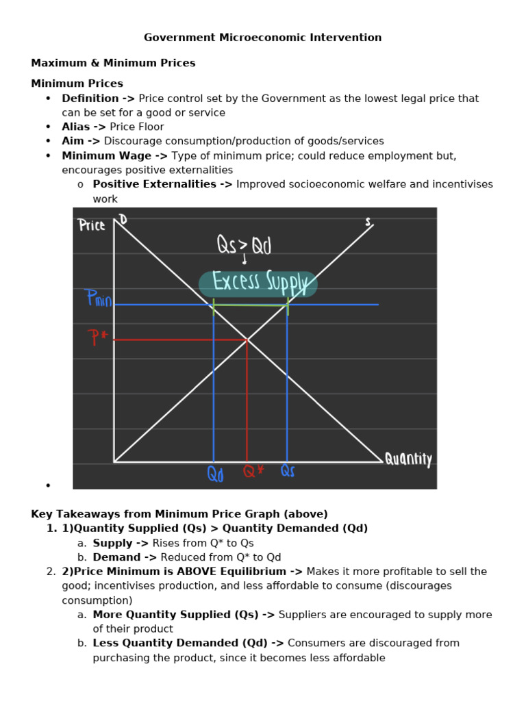 Unit 3 - Government Microeconomic Intervention AS Economics | PDF ...