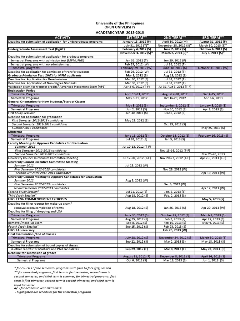 UPOU Academic Calendar AY2012-13 | PDF | Academic Term | Educational ...