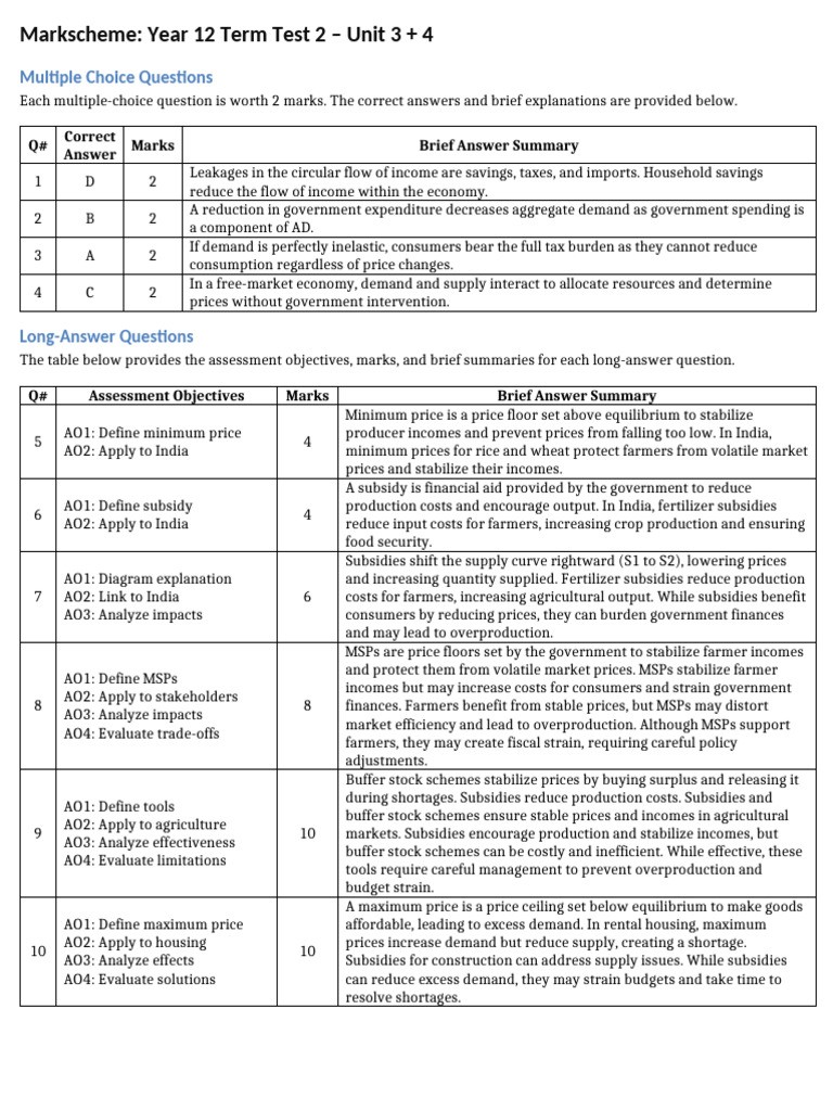 Economics Exam Markscheme | PDF | Subsidy | Economic Equilibrium