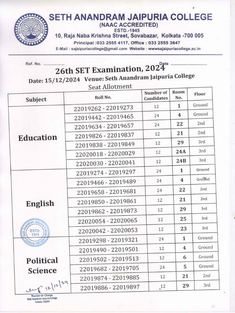 Seat Allotment | PDF