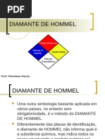 Diagrama de Hommel: Riscos Químicos | PDF | Incêndios | Pressão