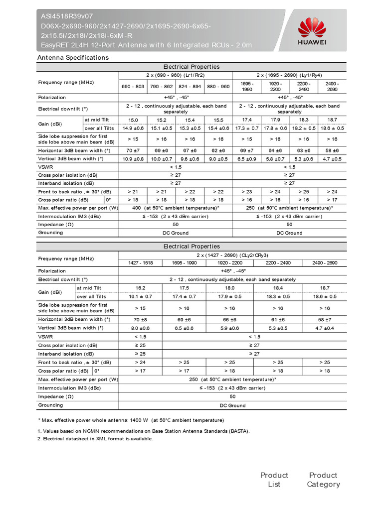 Huawei Asi4518r39.v07 | PDF | Decibel | Wireless