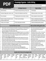 KS3 Gothic Literature Teaching Pack | PDF | Reading Comprehension ...