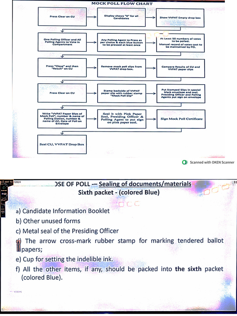 Election All Envelope With Details | PDF