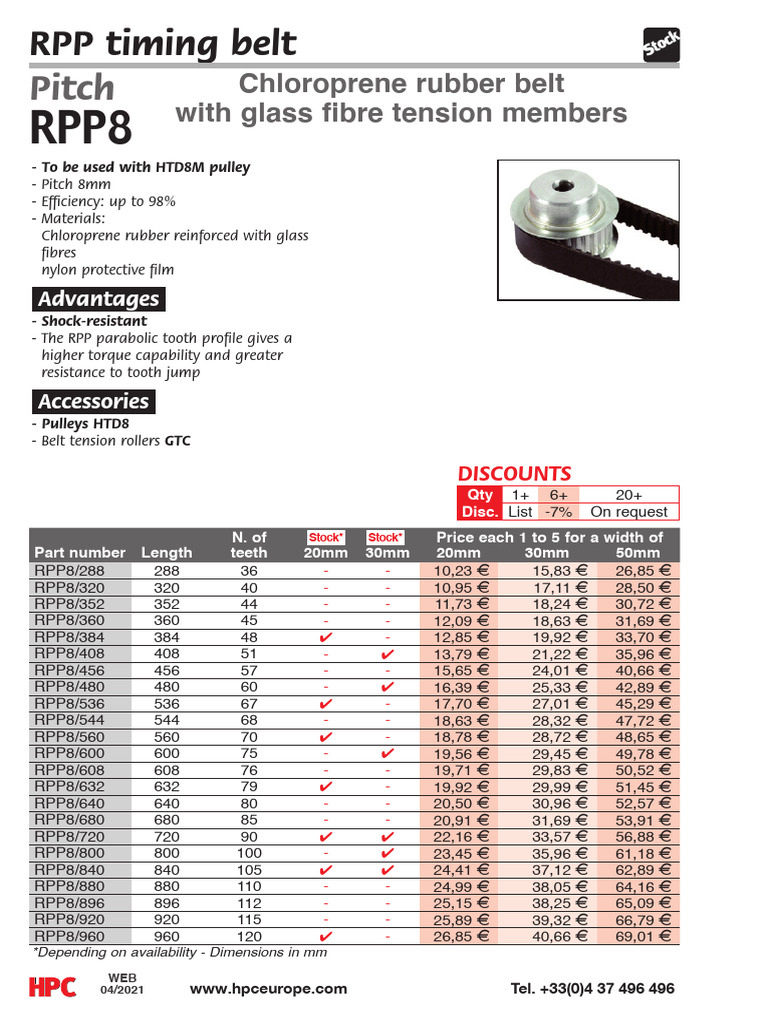RPP8 | PDF | Belt (Mechanical) | Manufactured Goods