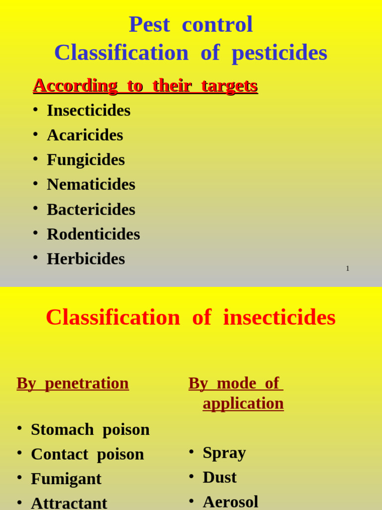 Pesticides | PDF | Insecticide | Agricultural Chemicals