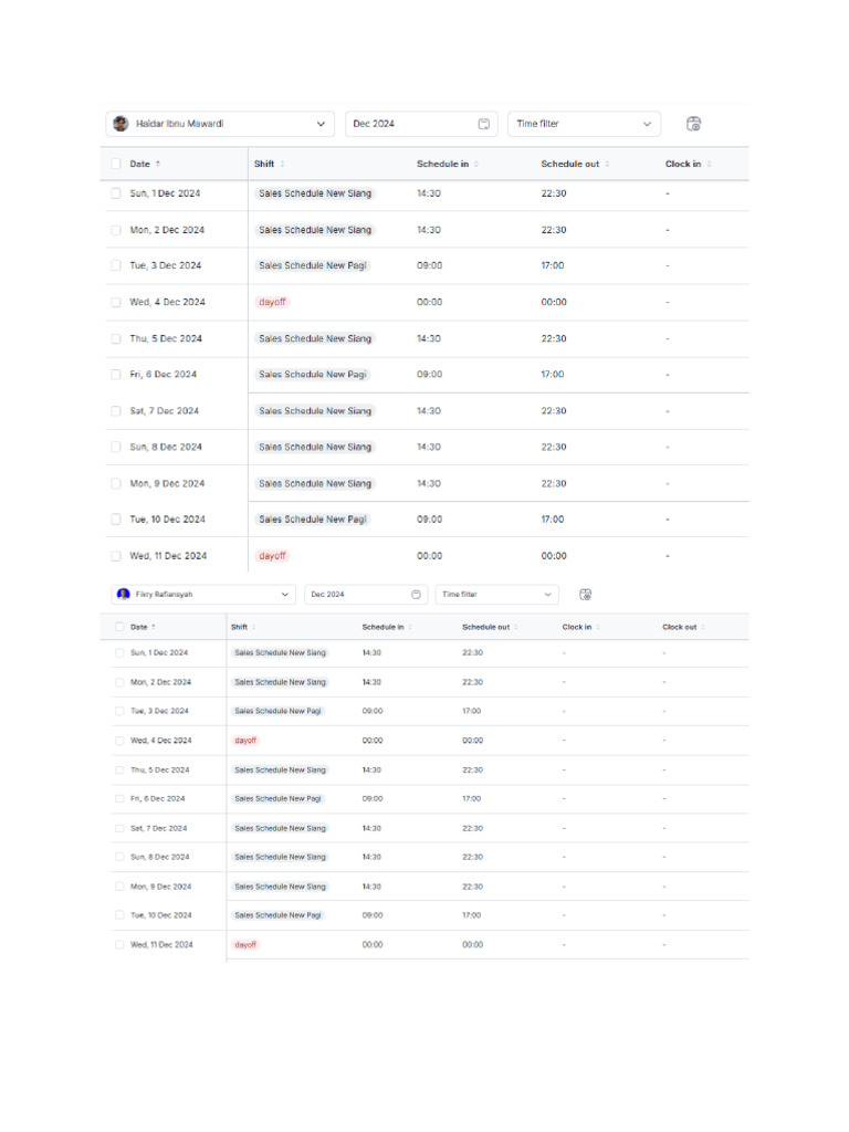 SC Shift Sales | PDF