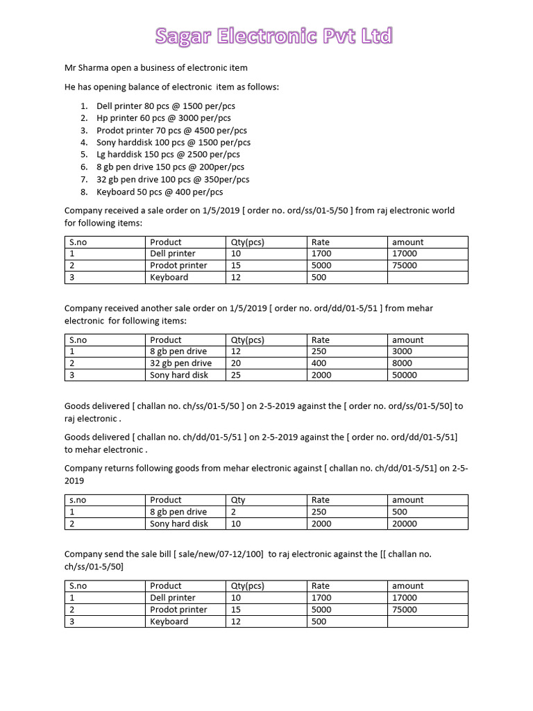 Tally Assignment Sale Order | PDF | Personal Computers | Usb Flash Drive