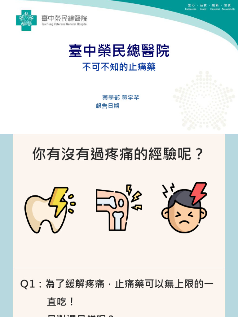 不可不知的止痛藥 202211 | PDF