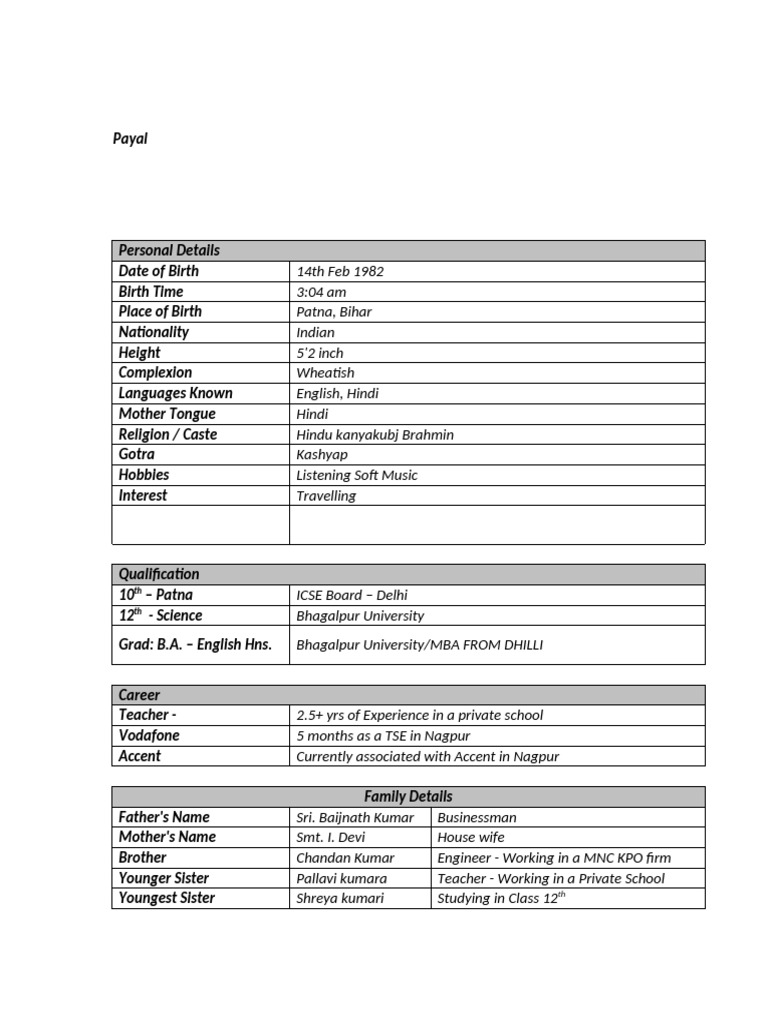 Payal Tails | PDF