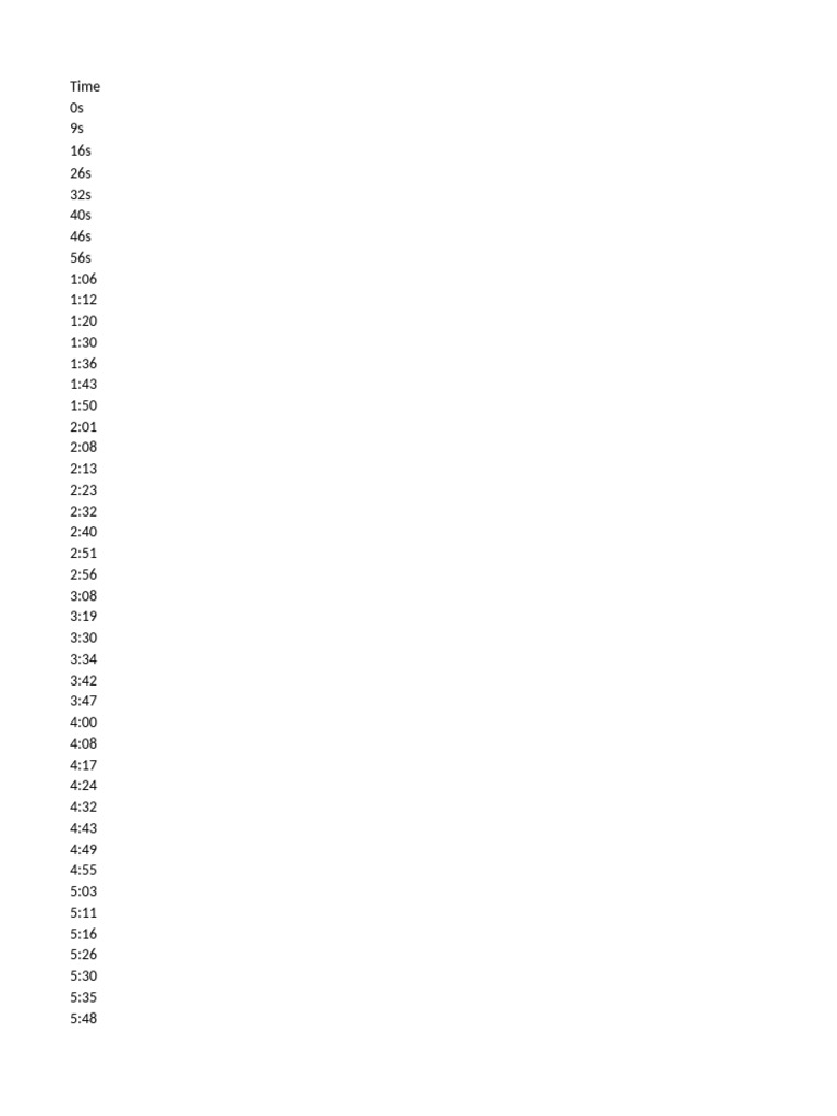lln_excel_subs_2024-12-20_9418775 | PDF