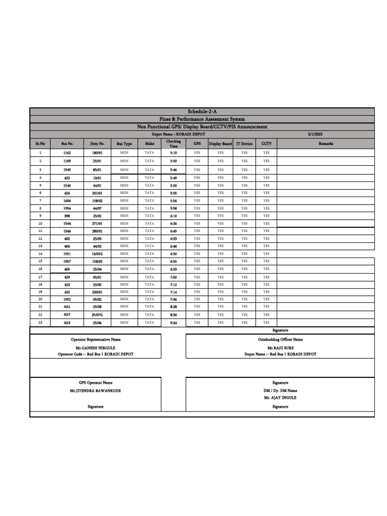 Koradi Depot Bus Schedule & Checks | PDF | Music Production | Computing