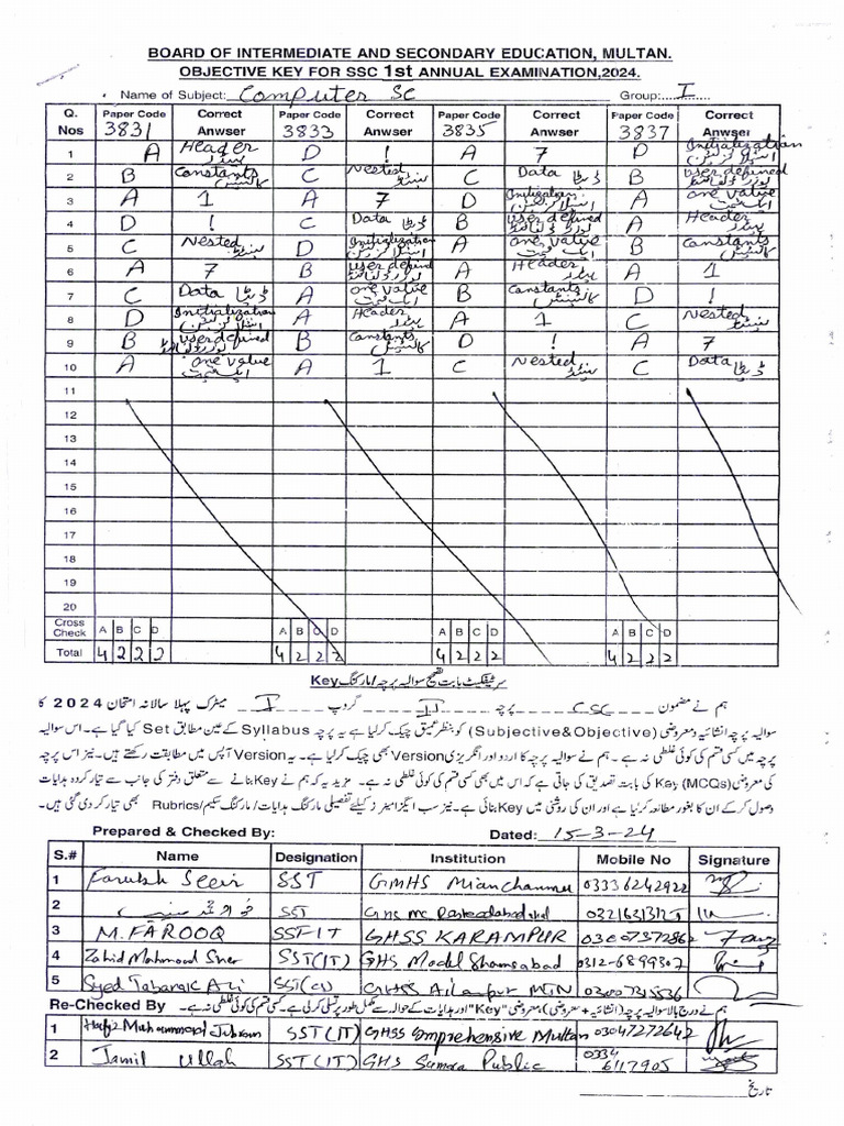 CSCB | PDF
