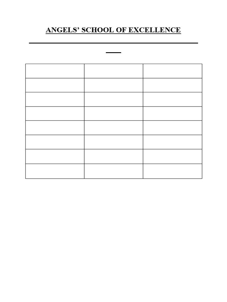 2025 Board Practical Exam Schedule | PDF