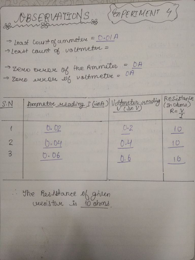 physics observation and experiment 8 (chem) lab manual | PDF