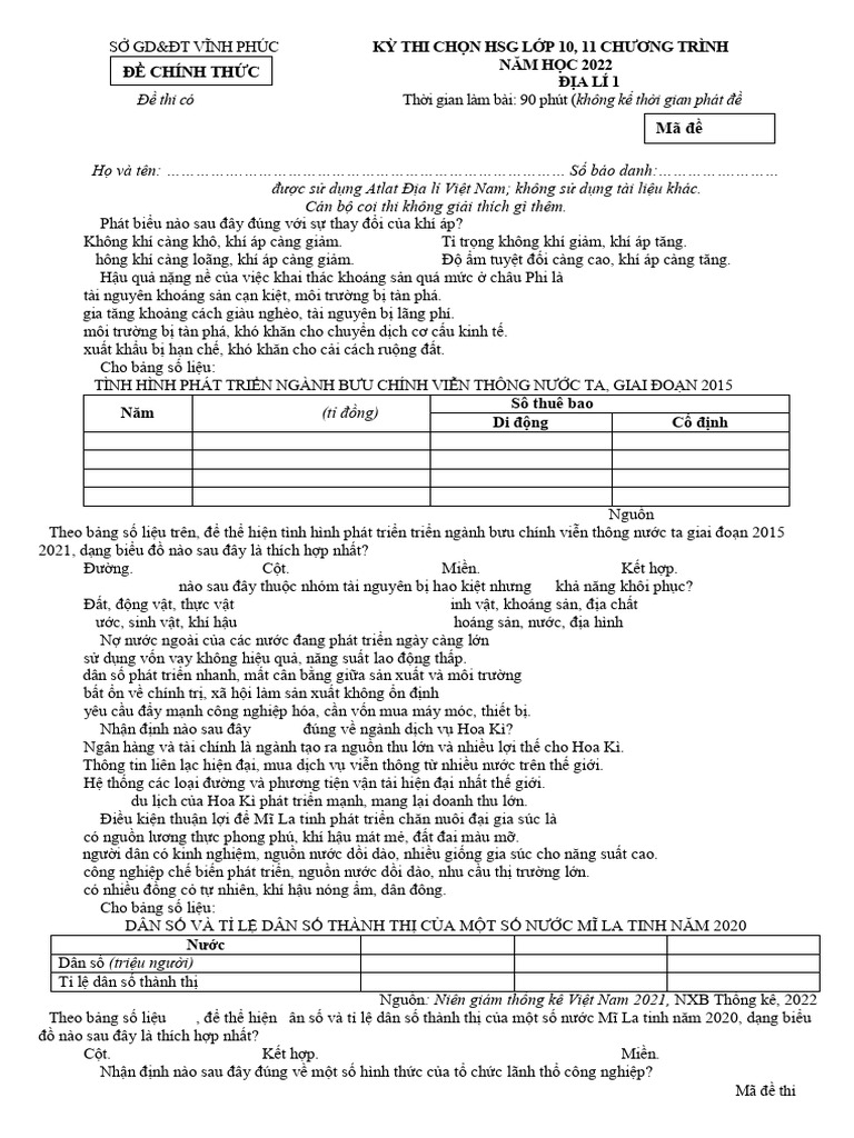 De Thi Hoc Sinh Gioi Dia Ly 11 Nam 2022 2023 So GDDT Vinh Phuc | PDF