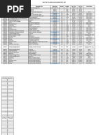 TIME TABLE - MARCH 2025 IGCSE EXAMINATION Portait 2 | PDF | Educational ...