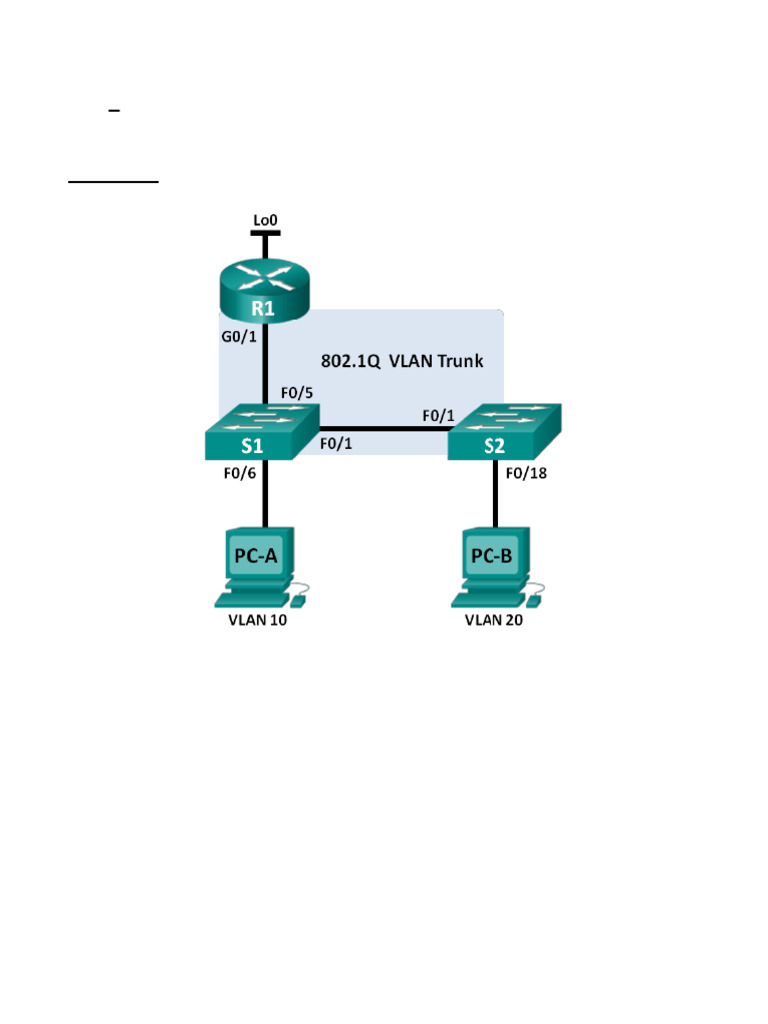 04 - Configuring 802.1Q Trunk-Based Inter-VLAN Routing | PDF | Network Switch | Computer Network