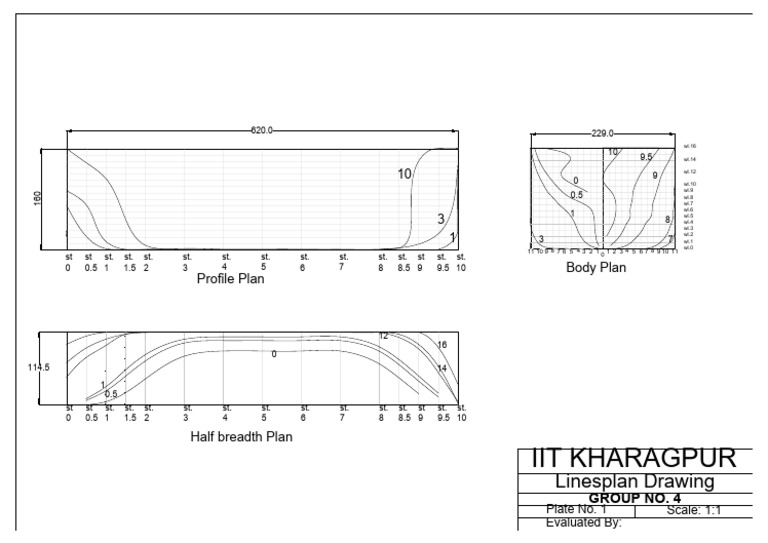 Linesplan Assg 1.1-Model | PDF
