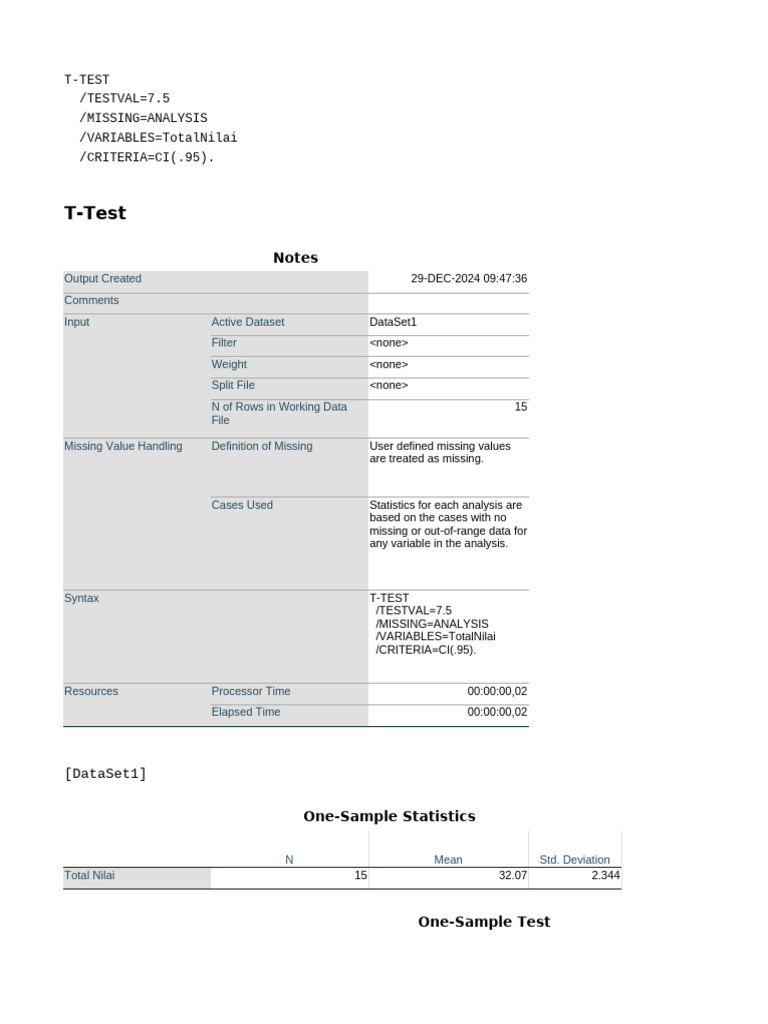 Output | PDF | Student's T Test | Statistics